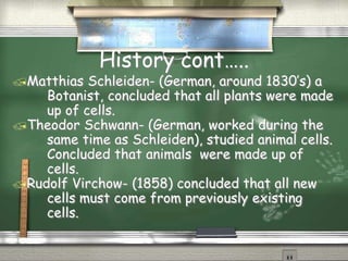 Cell history and_theory | PPT
