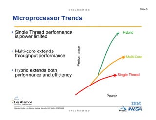 Industry Trends in Microprocessor Design | PDF