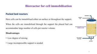 Cell Immobilization Methods and Applications.pptx