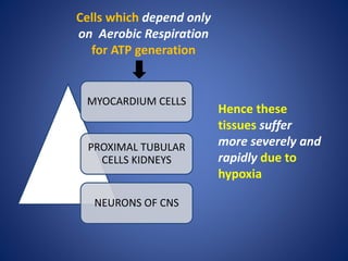 Cell injury | PPTX