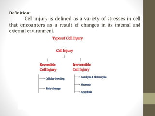 Basic principles of Cell injury and Adaptation | PPTX