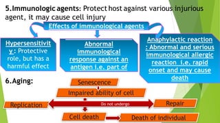 Cell injury | PPT