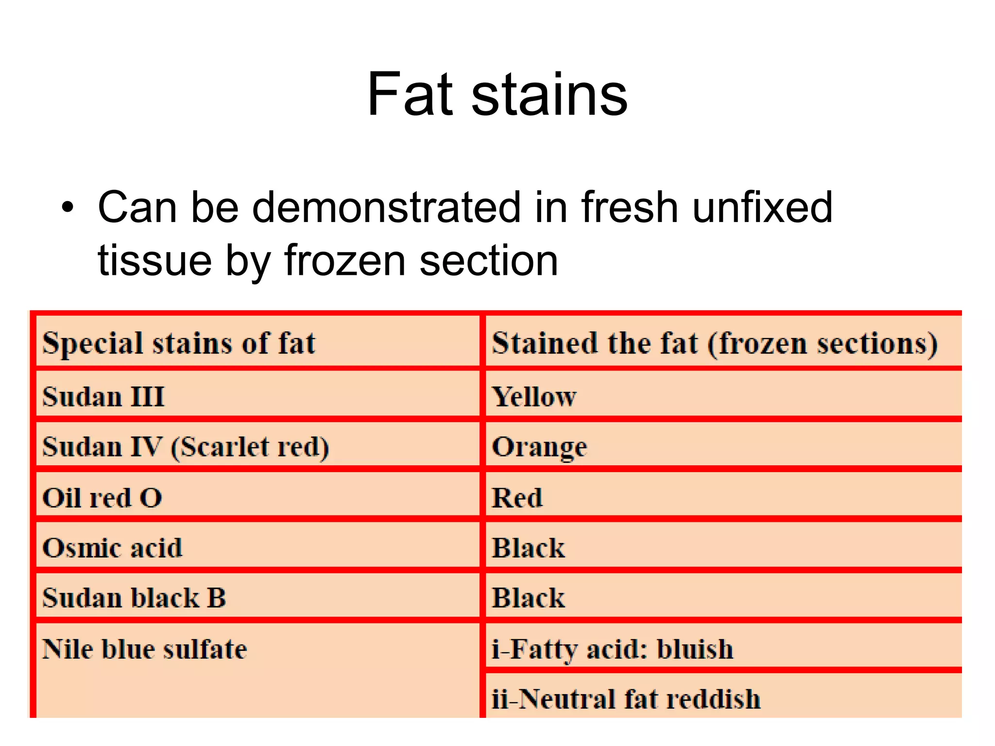 Cell injury : Intracellular accumulations | PPTX
