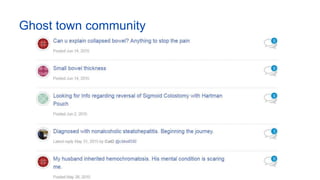 Mayo Clinic Connect: From Ghost Town to Bustling Patient Community | PPT