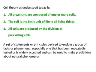 CELL AND ITS THEORY By Dr. A. Jayaprakash.pptx