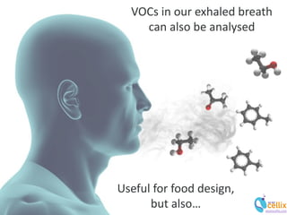 Wake up and smell the...VOC