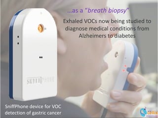 Wake up and smell the...VOC