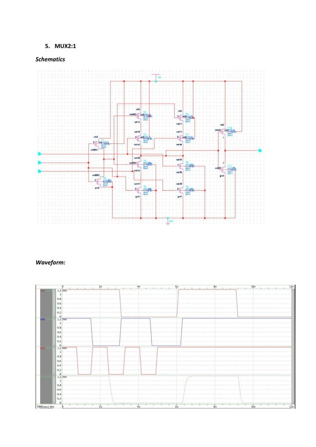 Standard Cell Library Design Pdf 
