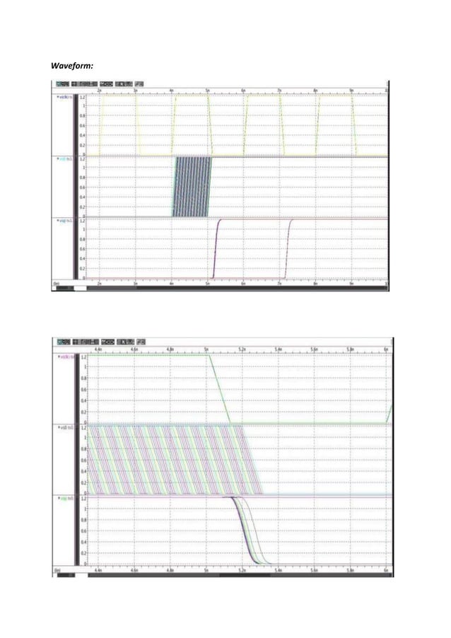 Standard Cell Library Design | PDF