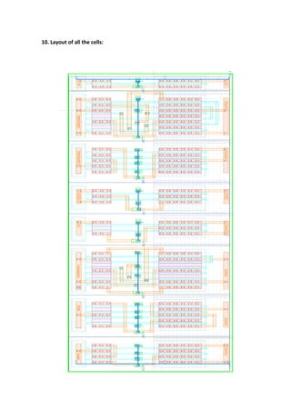 Standard Cell Library Design | PDF