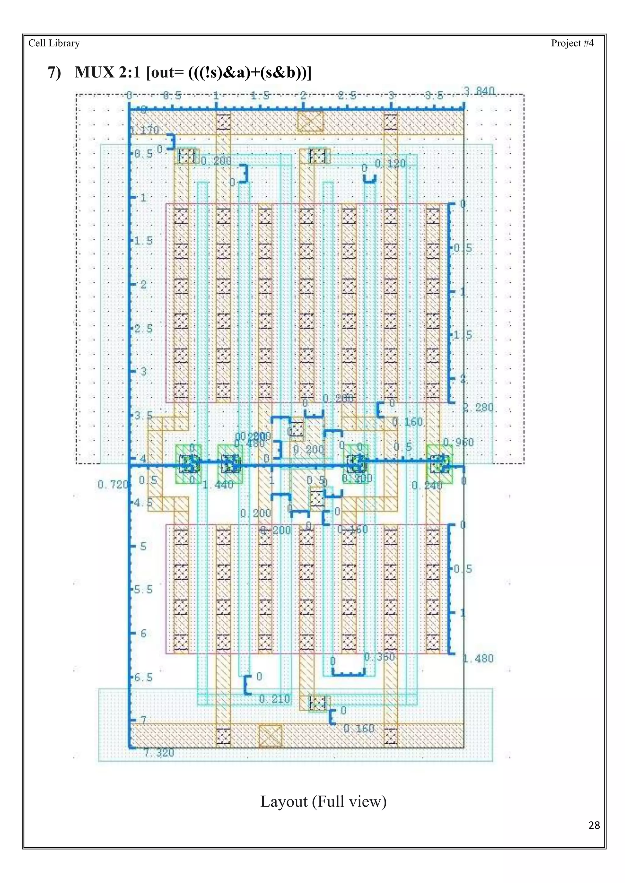 Standard cells library design | DOCX