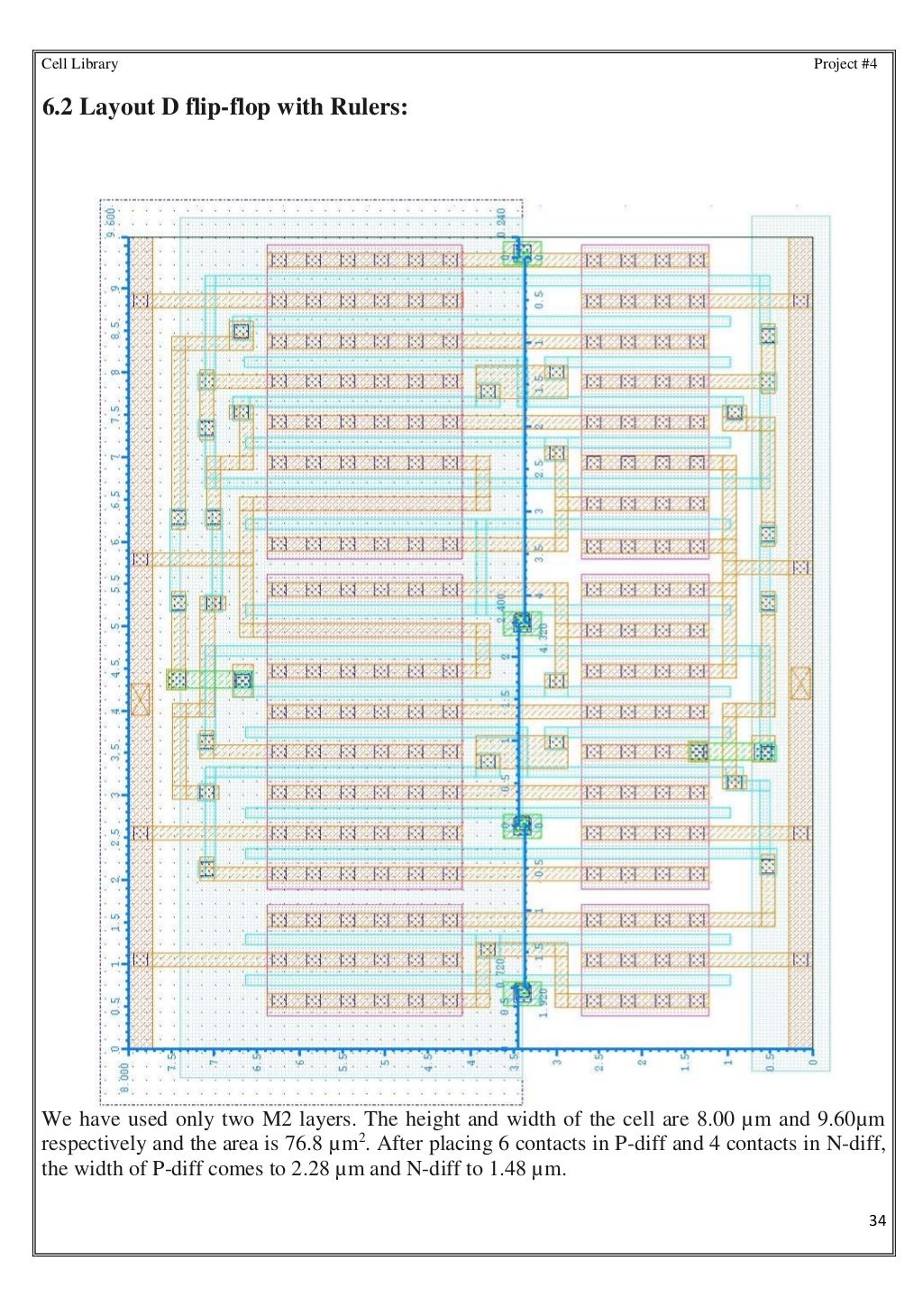 Standard cells library design