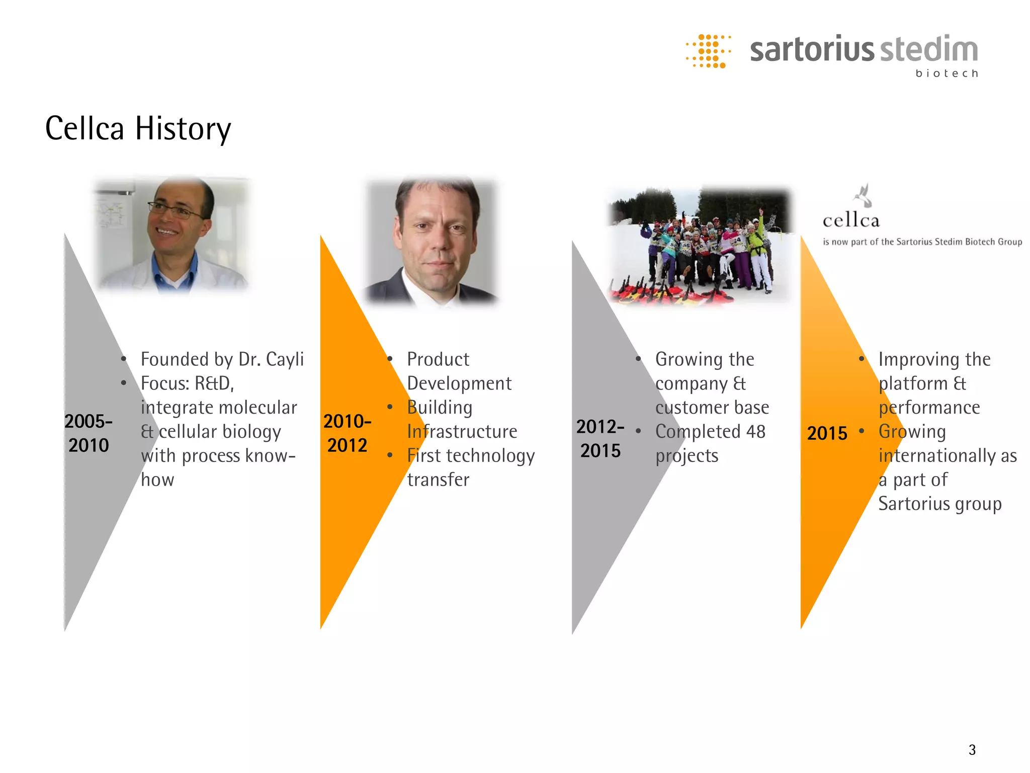 Cell line development services | PDF
