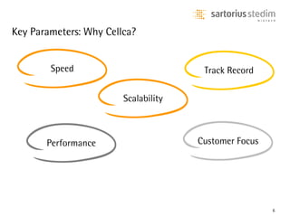 Cell line development services | PDF