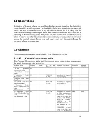 Cell load KPIs in support of event triggered Cellular Yield Maximization | PDF