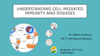 Cell Mediated Immunity.pptx