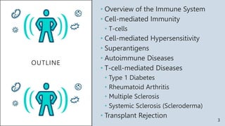 Cell Mediated Immunity.pptx
