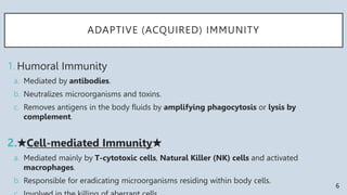 Cell Mediated Immunity.pptx