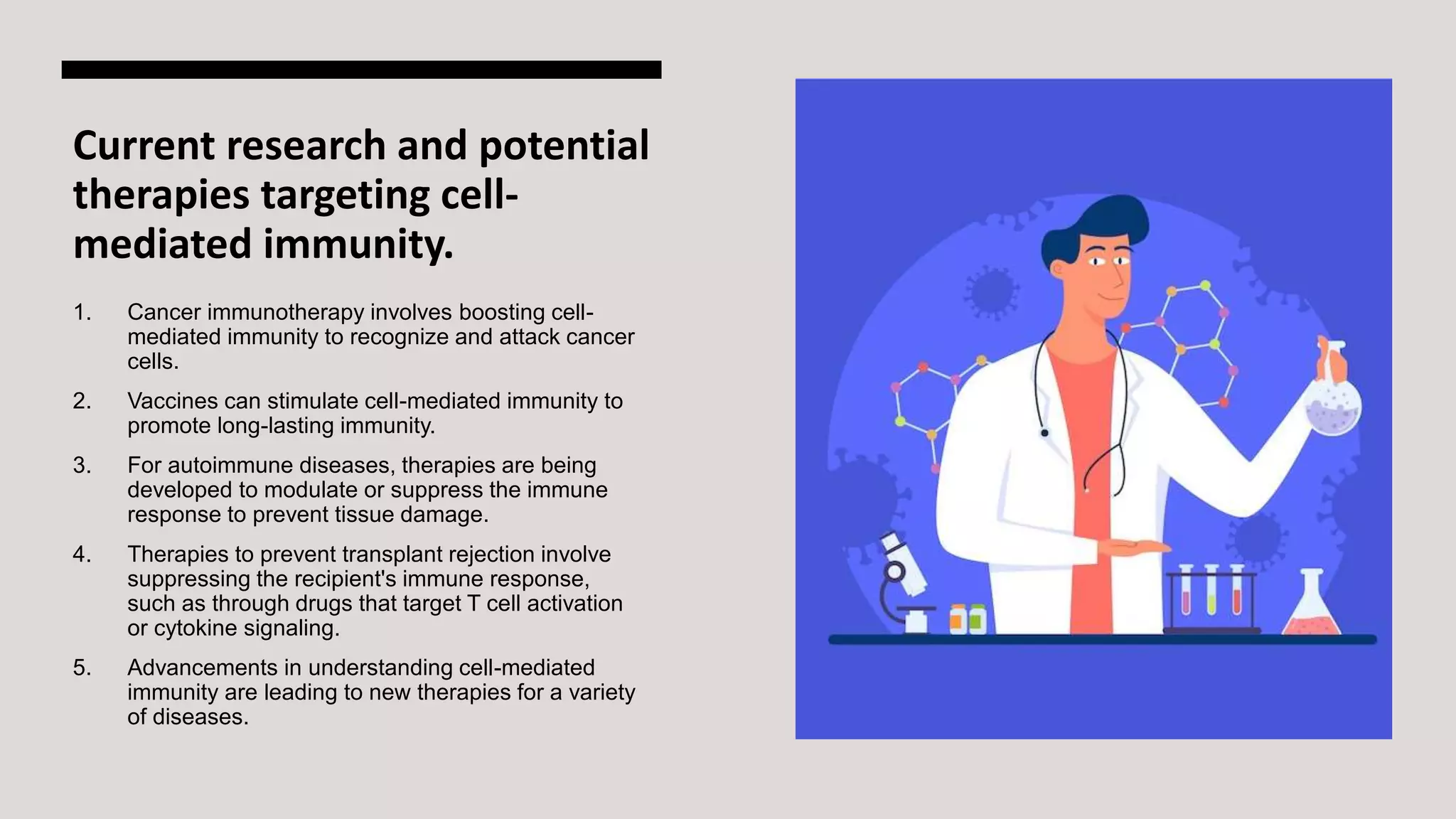 Cell Mediated immunity.pptx
