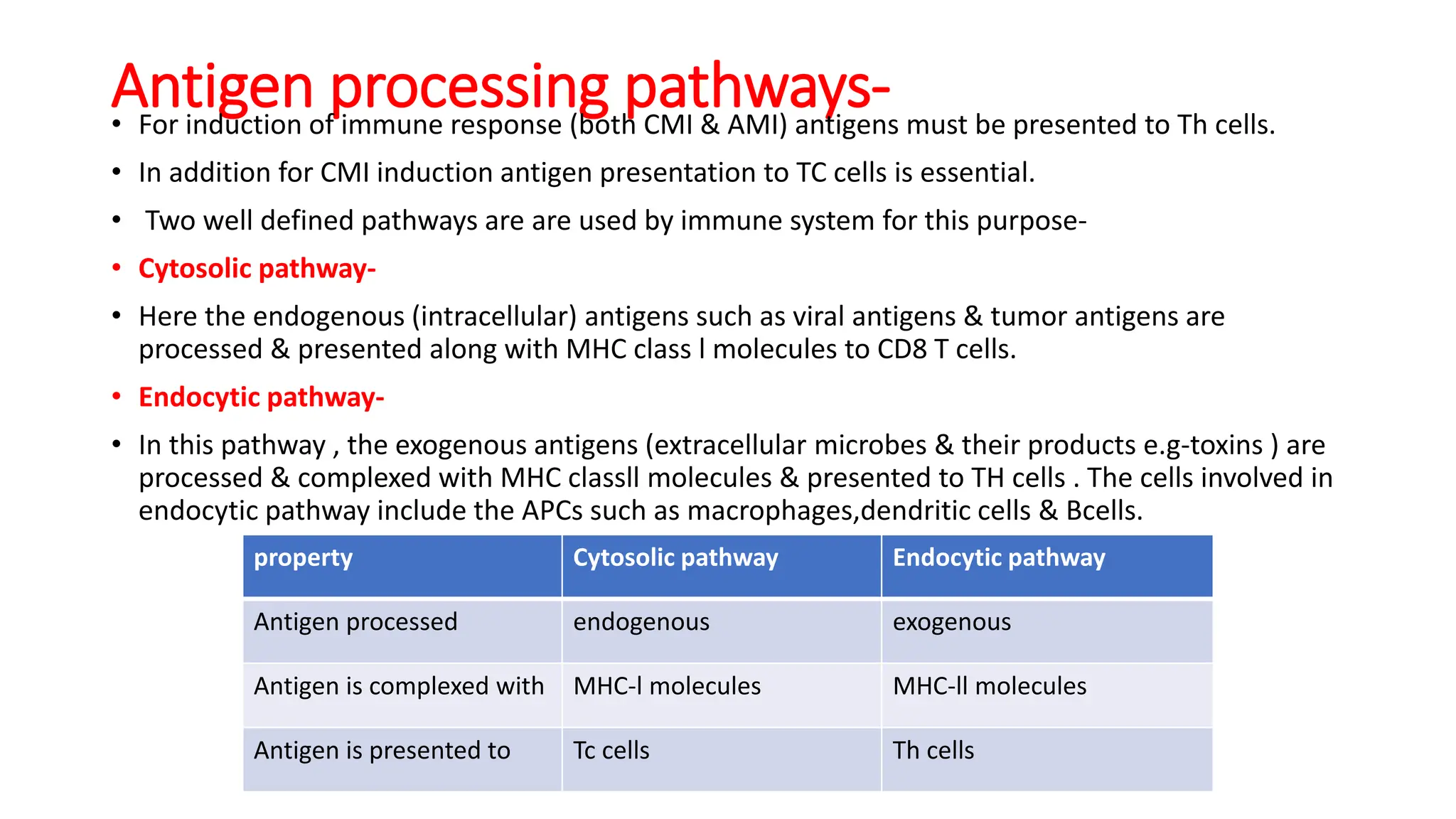 Cell mediated immunity- a part of general immunology.pptx