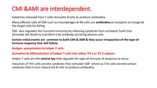Cell mediated immunity- a part of general immunology.pptx