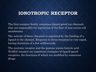 CELL MEMBRANE , RECEPTOR , DRUG RECEPTOR INTERACTION | PPT
