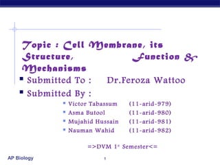 Cell memberane structure,function & machanism | PPT