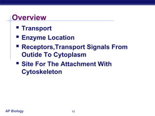 Cell memberane structure,function & machanism | PPT