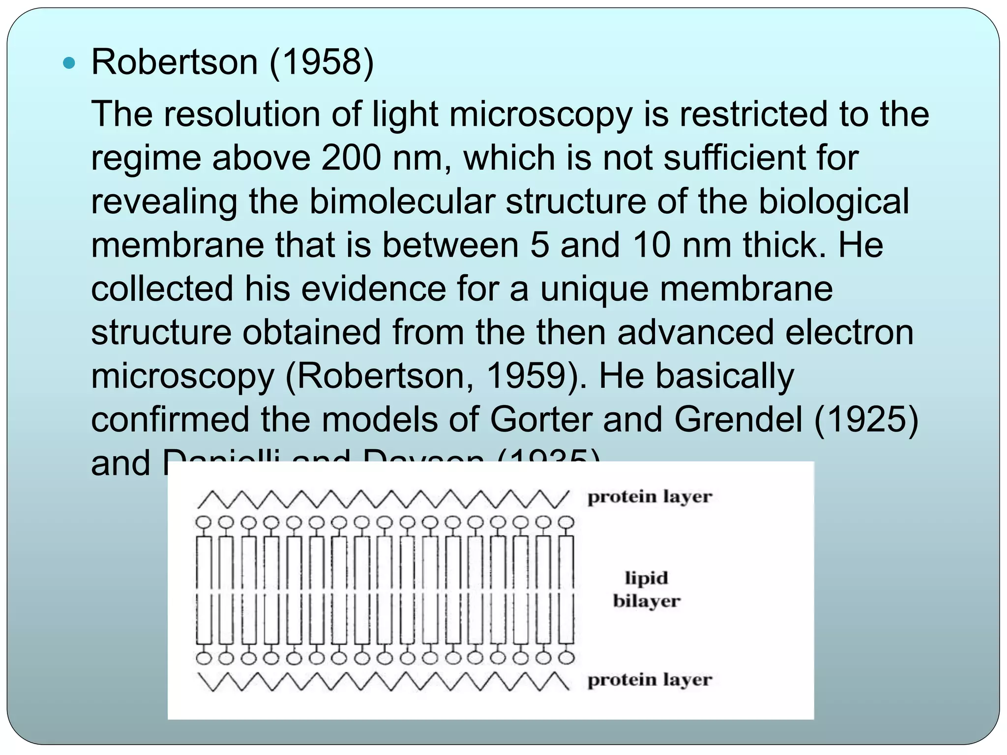 Cell membrane | PPTX