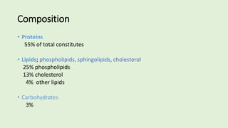 Cell membrane Physiology | PPTX