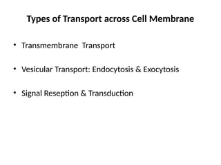 Cell membrane. Cytoskeleton-1.pptx histology | PPTX