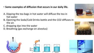 Cell Membrane and Transport of the cells.pdf