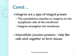 Cell membrane bch405 mic_3 | PDF