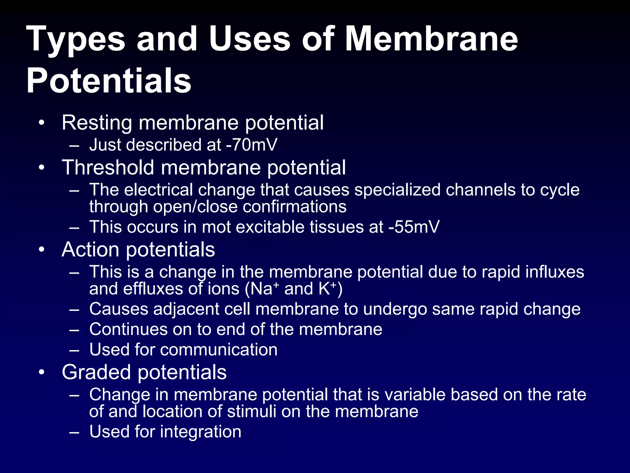 Cell Membrane Potential By Dr. Muarraf.pptx