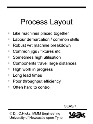 Cellular Manufacturing | PPT