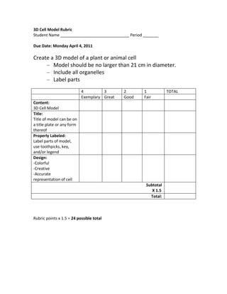 Cell model rubric | DOC