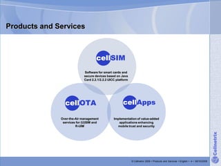 Cellnetrix Products | PPT