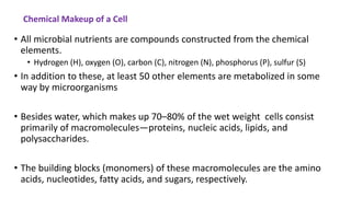 Cell Nutrition.pptx,................................ | PPTX