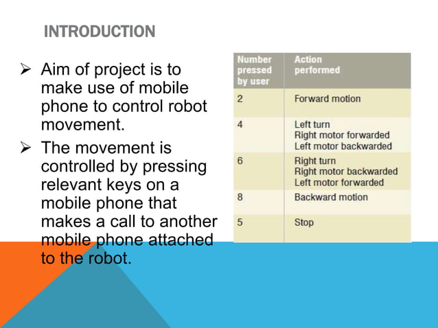 Cell operated land rover robot | PPT