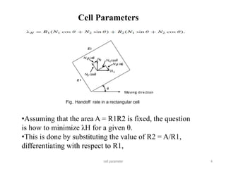 cell parameter.pptx