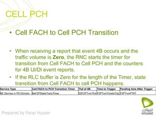 Cell PCH state - Some Questions Answered | PPT