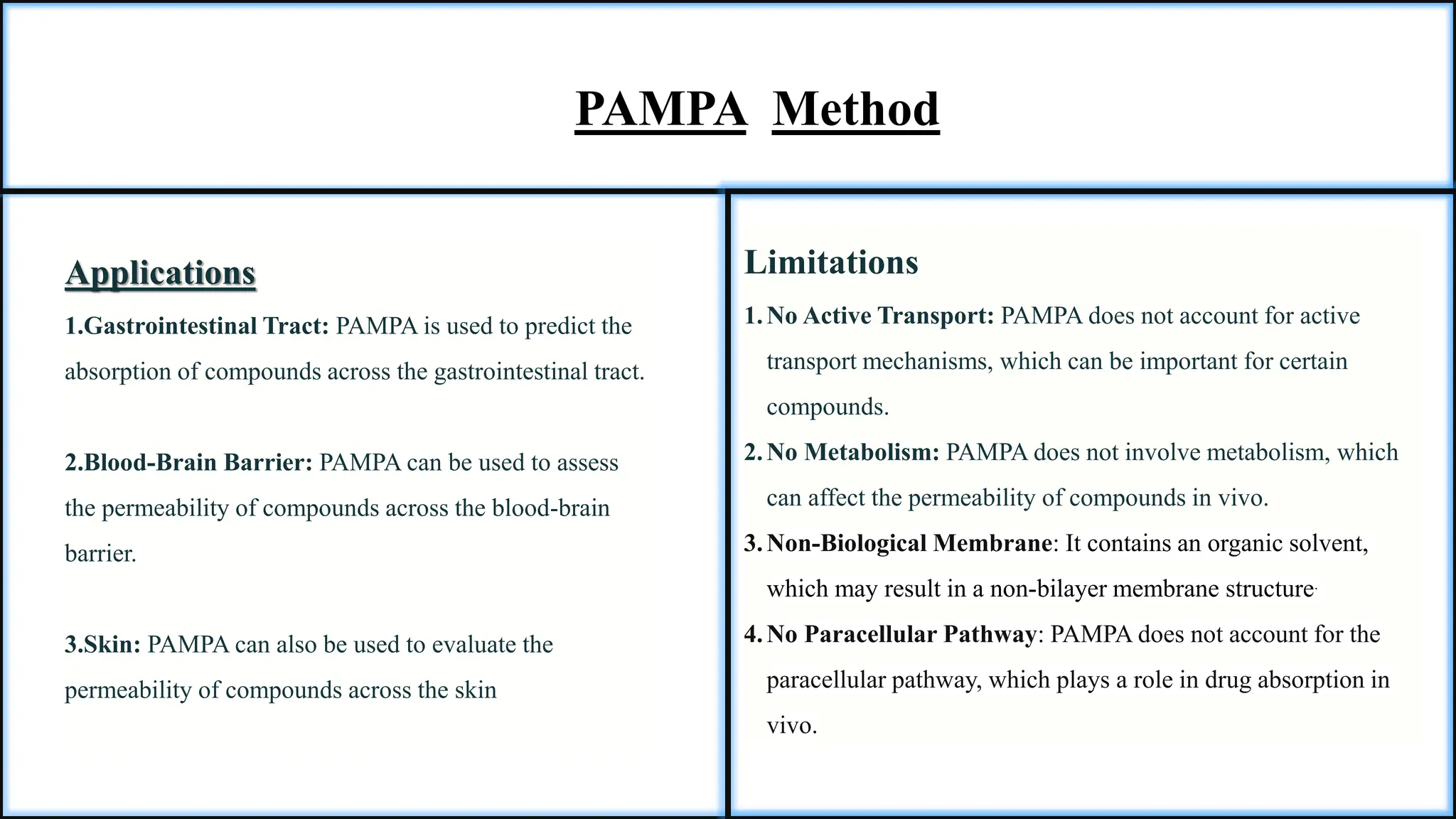 Cell Permeability Assays Caco 2 Cell Permeability Pampa Membrane Assays Ppt