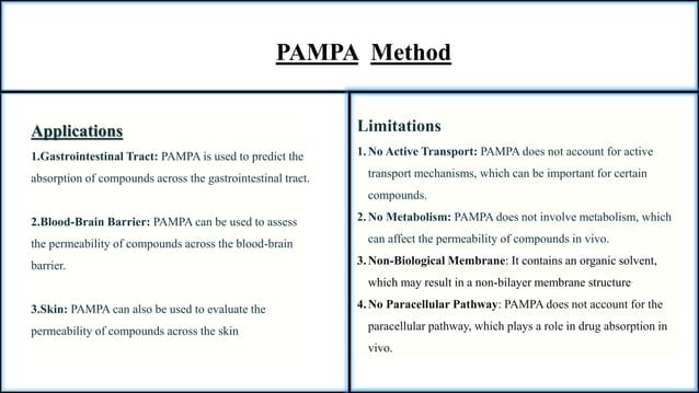 Cell permeability assays: caco-2 cell permeability, pampa membrane ...