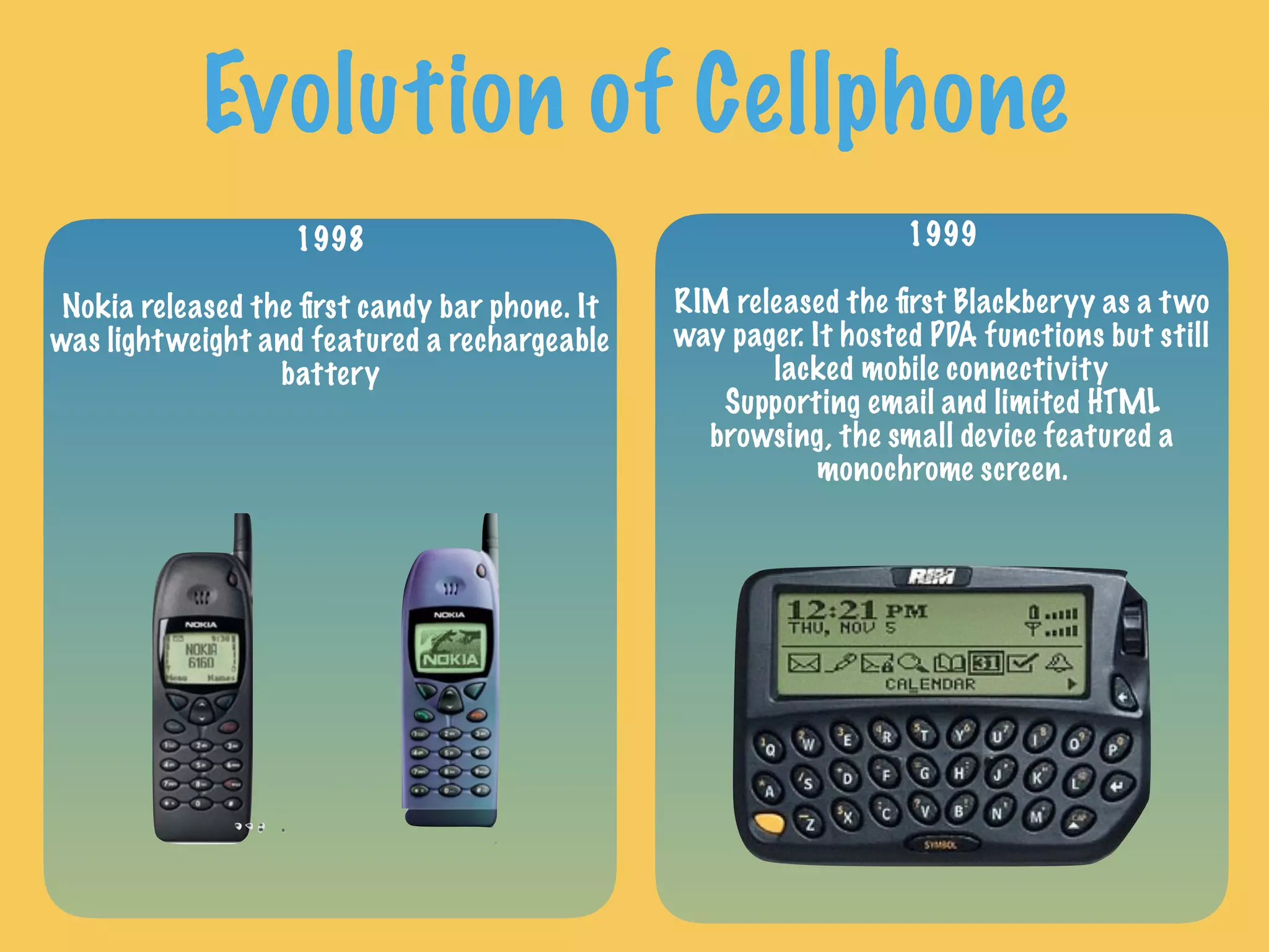 Evolution of Cell Phone and Tedrad Model | PDF