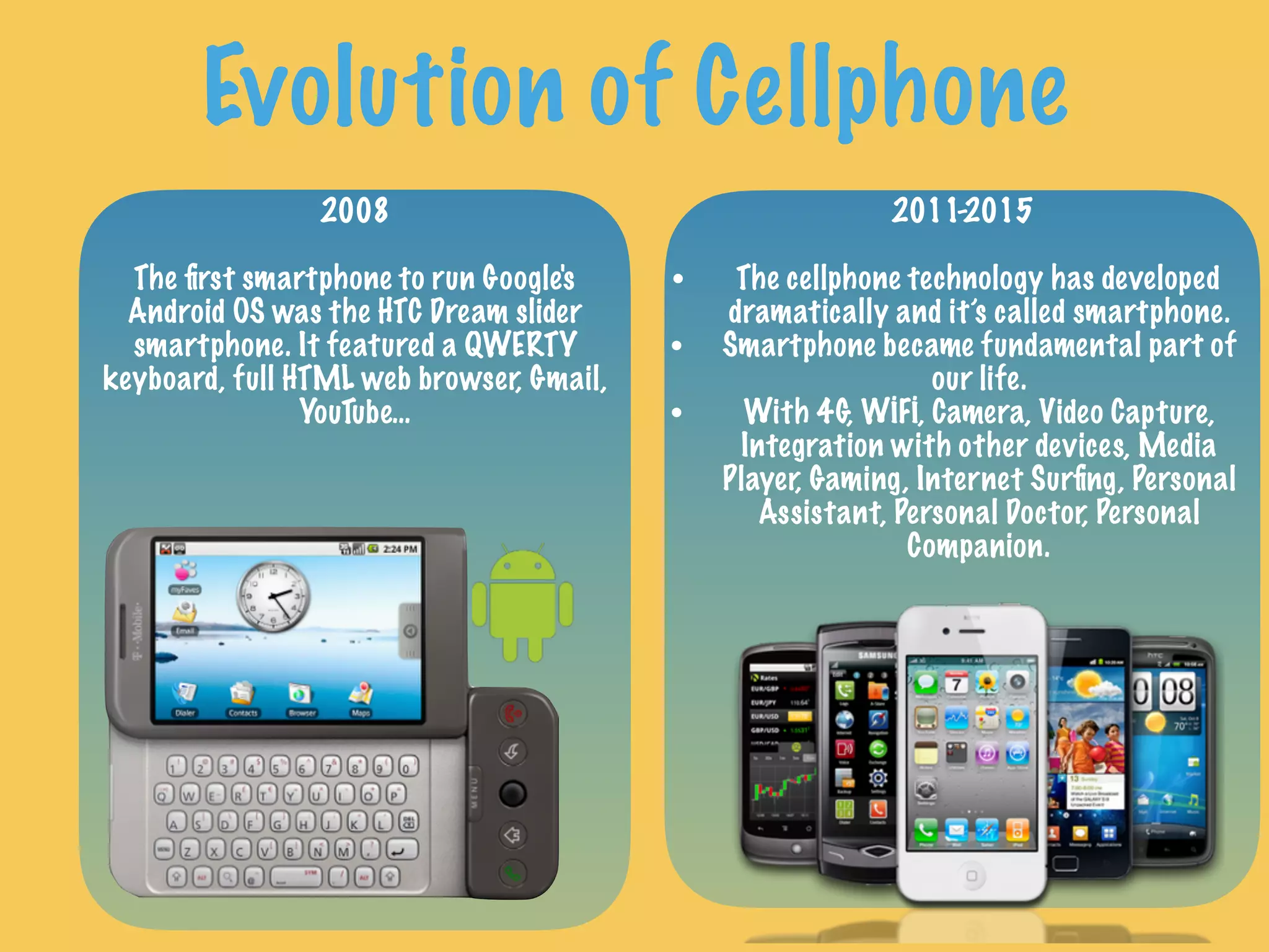 Evolution of Cell Phone and Tedrad Model | PDF