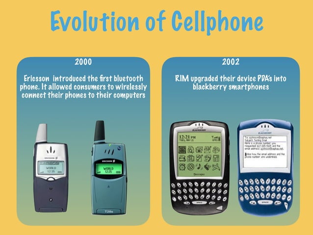 Evolution of Cell Phone and Tedrad Model | PDF | Smartphones | Consumer ...