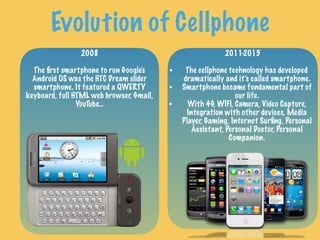 Evolution of Cell Phone and Tedrad Model | PDF | Smartphones | Consumer ...