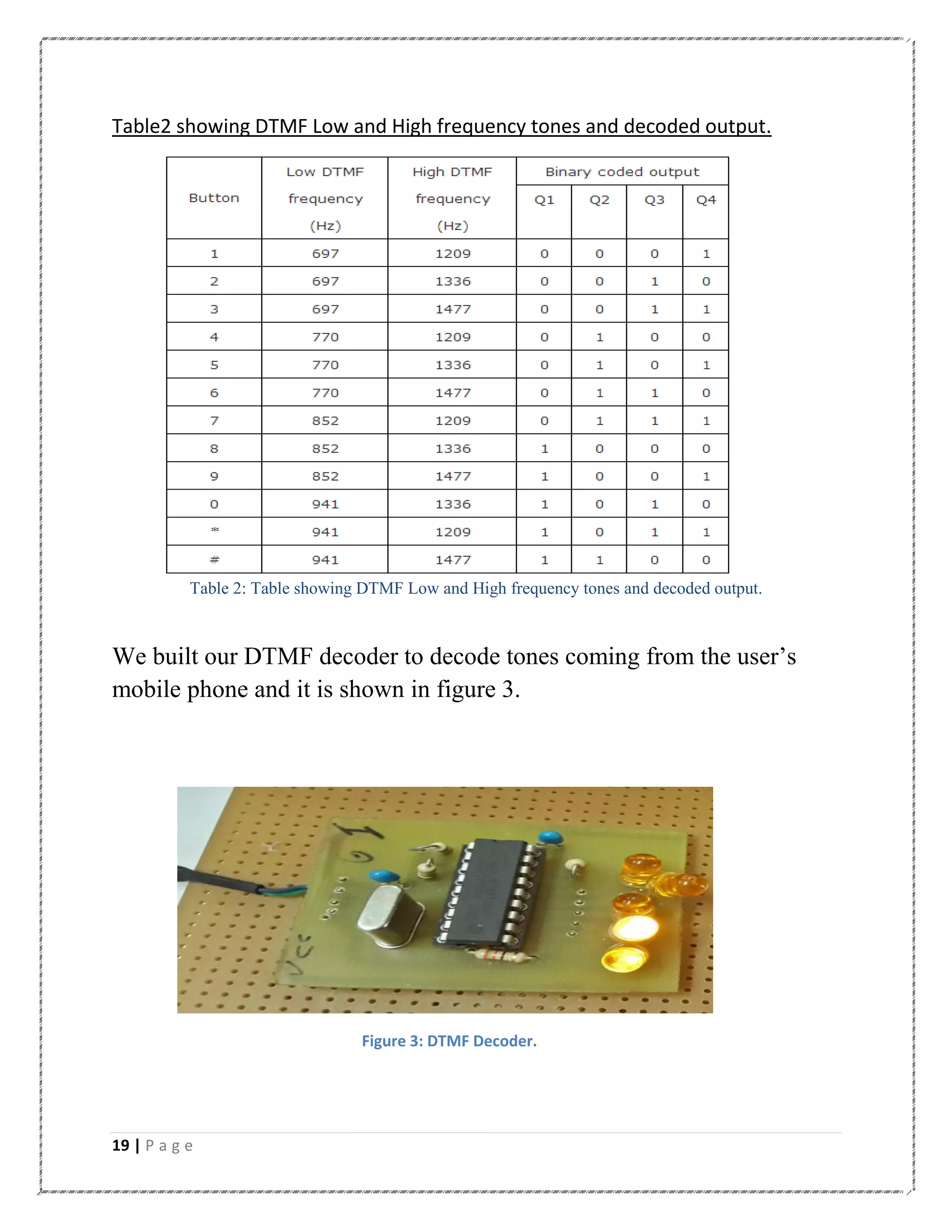 Cell phone based dtmf controlled | PDF