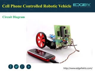 Cell Phone Controlled Robotic Vehicle | PPTX