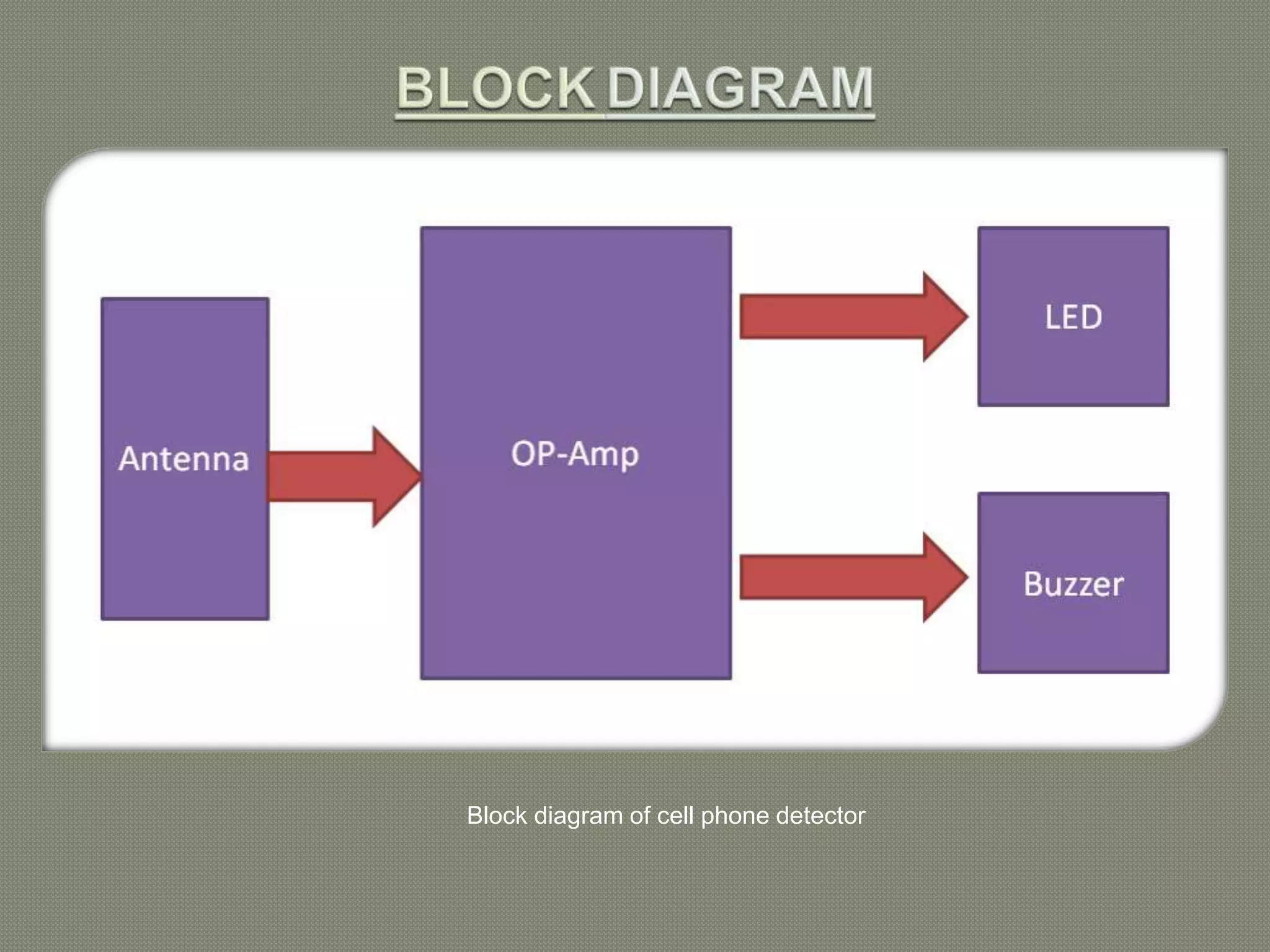 Cell phone detector ppt with circuit and block diagram | PPTX